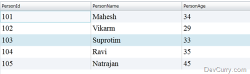 Change Silverlight DataGrid Style based on Mouse Actions